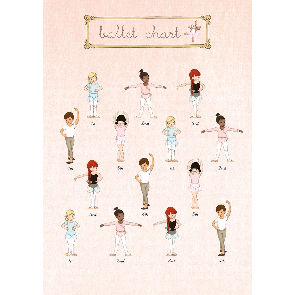 הדפס A4 Ballet chart - פלאות
